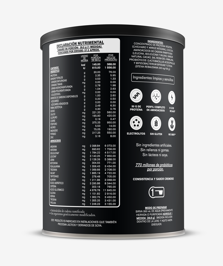 High Performance – Habits Proteins